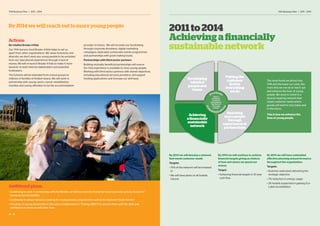 Yha business plan | PDF | Business | Business and Finance