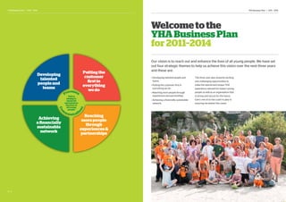 Yha business plan | PDF | Business | Business and Finance