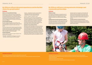 Yha business plan | PDF | Business | Business and Finance