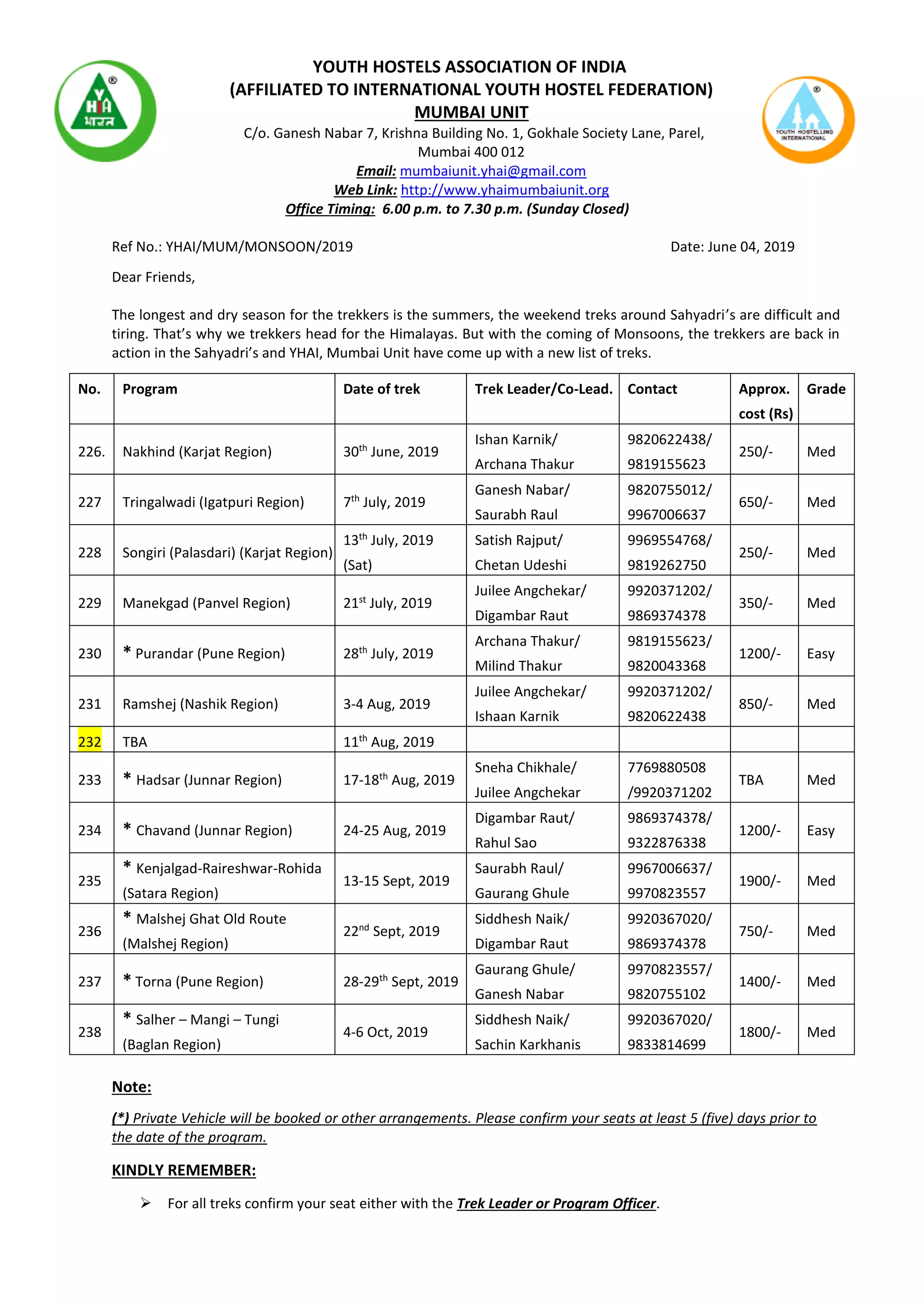 Yhai mumbai monsoon trek 2019 | PDF