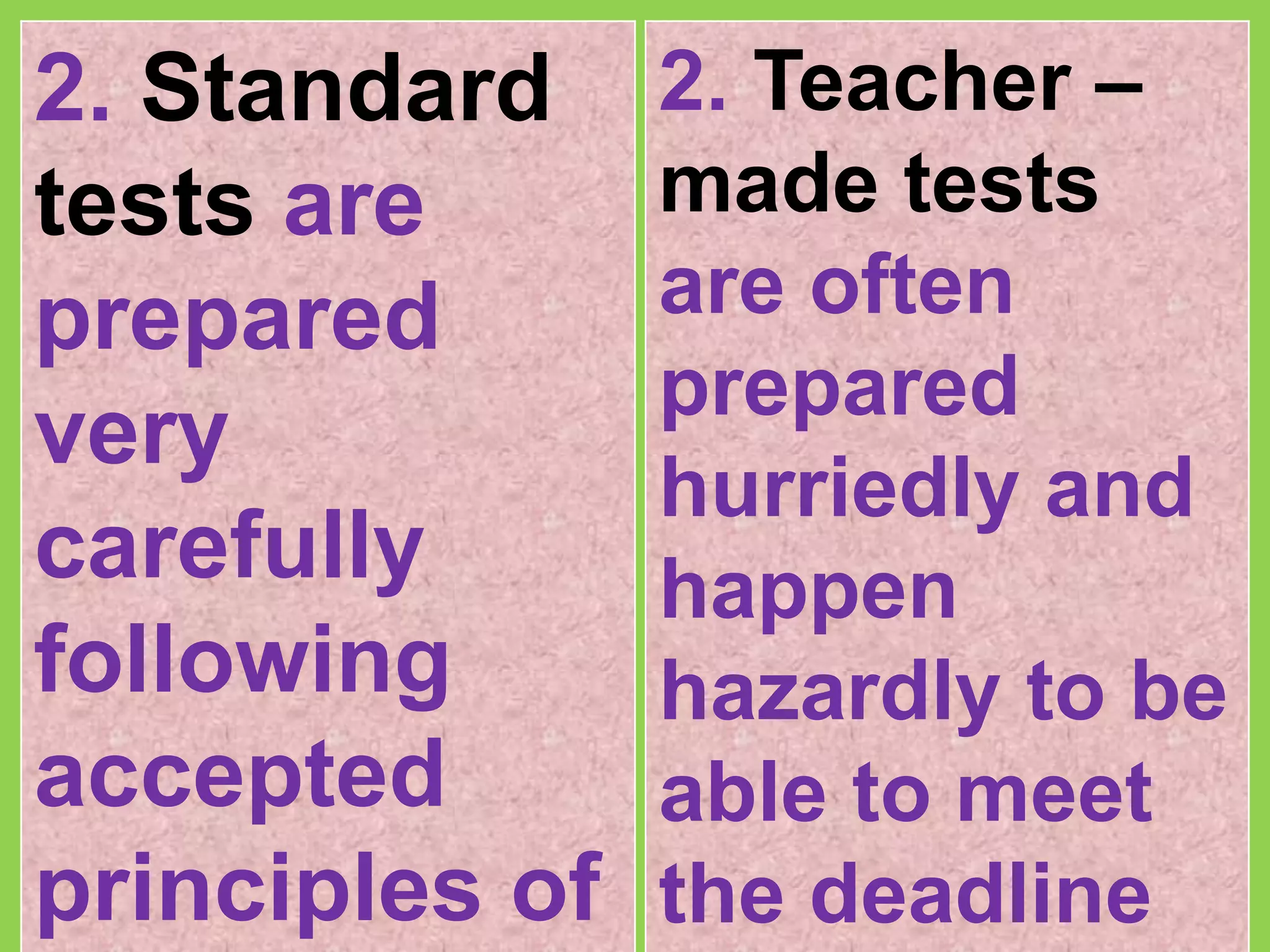 standard test vs teacher-made test | PPTX