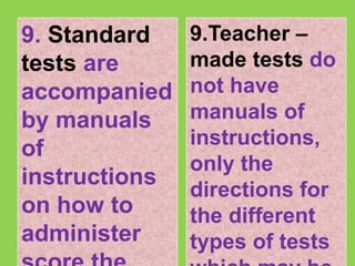 standard test vs teacher-made test | PPTX | Standardized Testing ...