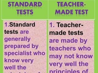 standard test vs teacher-made test | PPTX | Standardized Testing ...