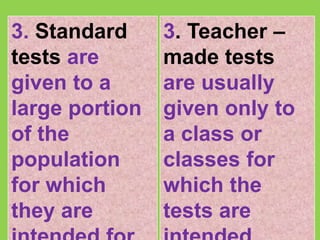 standard test vs teacher-made test | PPTX | Standardized Testing ...