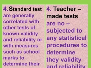 standard test vs teacher-made test | PPTX | Standardized Testing ...
