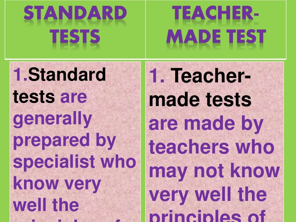 standard test vs teacher-made test