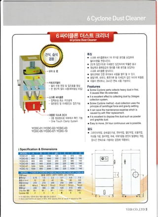 YHB eco products | PDF