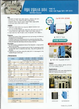 YHB eco products | PDF