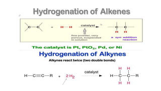 Catalytic Hydrogenation | PPTX