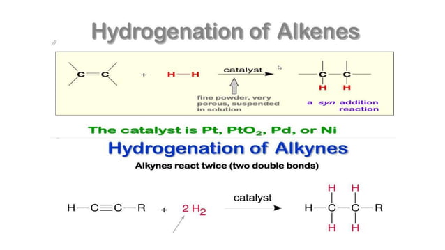 Catalytic Hydrogenation | PPTX | Chemistry | Science