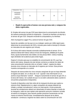 Práctica1 Funcionamiento del aparato respiratorio humano | PDF