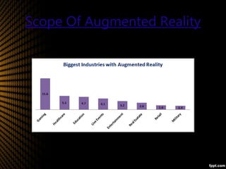 augmented_reality.ppt