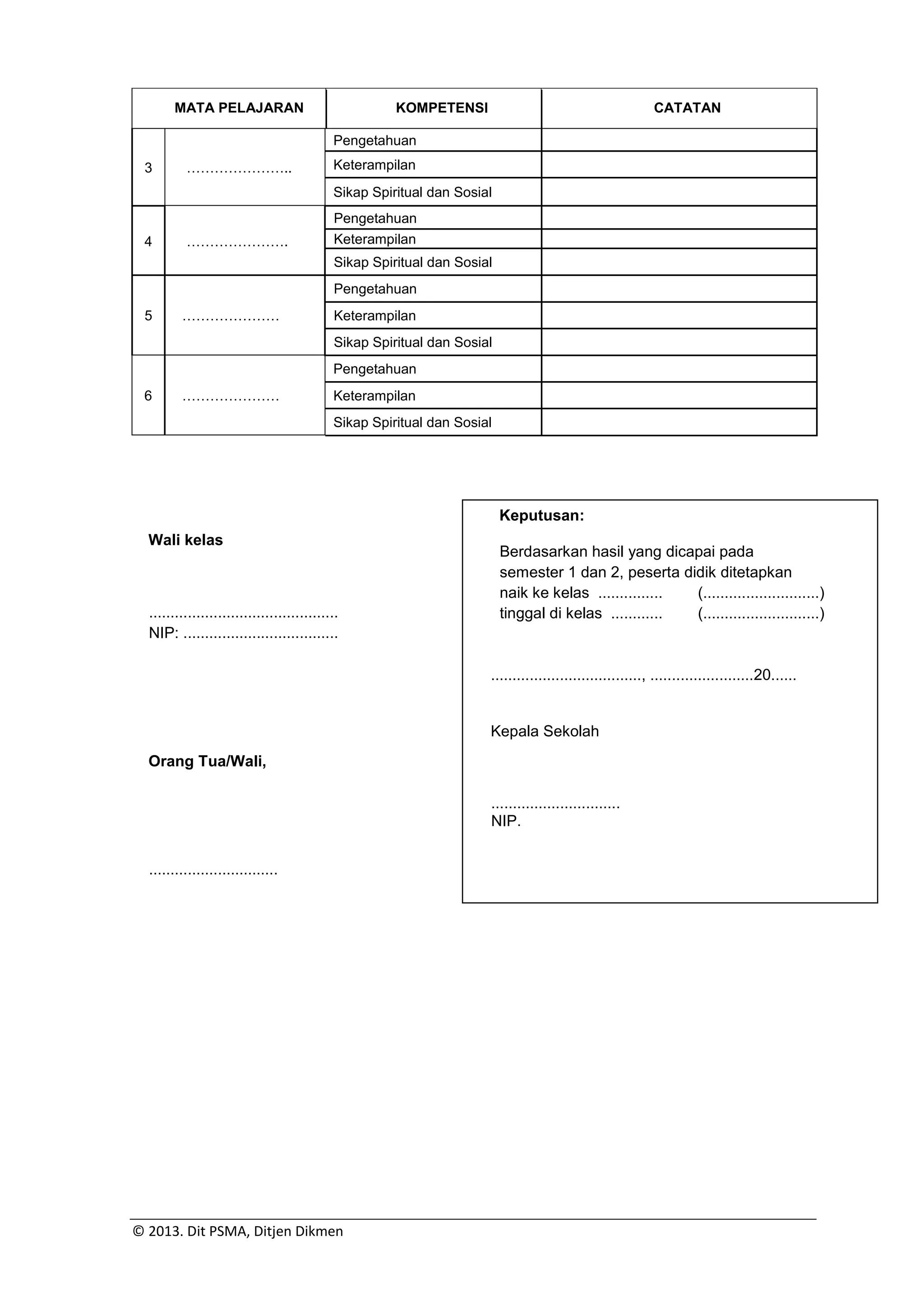 Model penil rev 18102013 lck sma | PDF