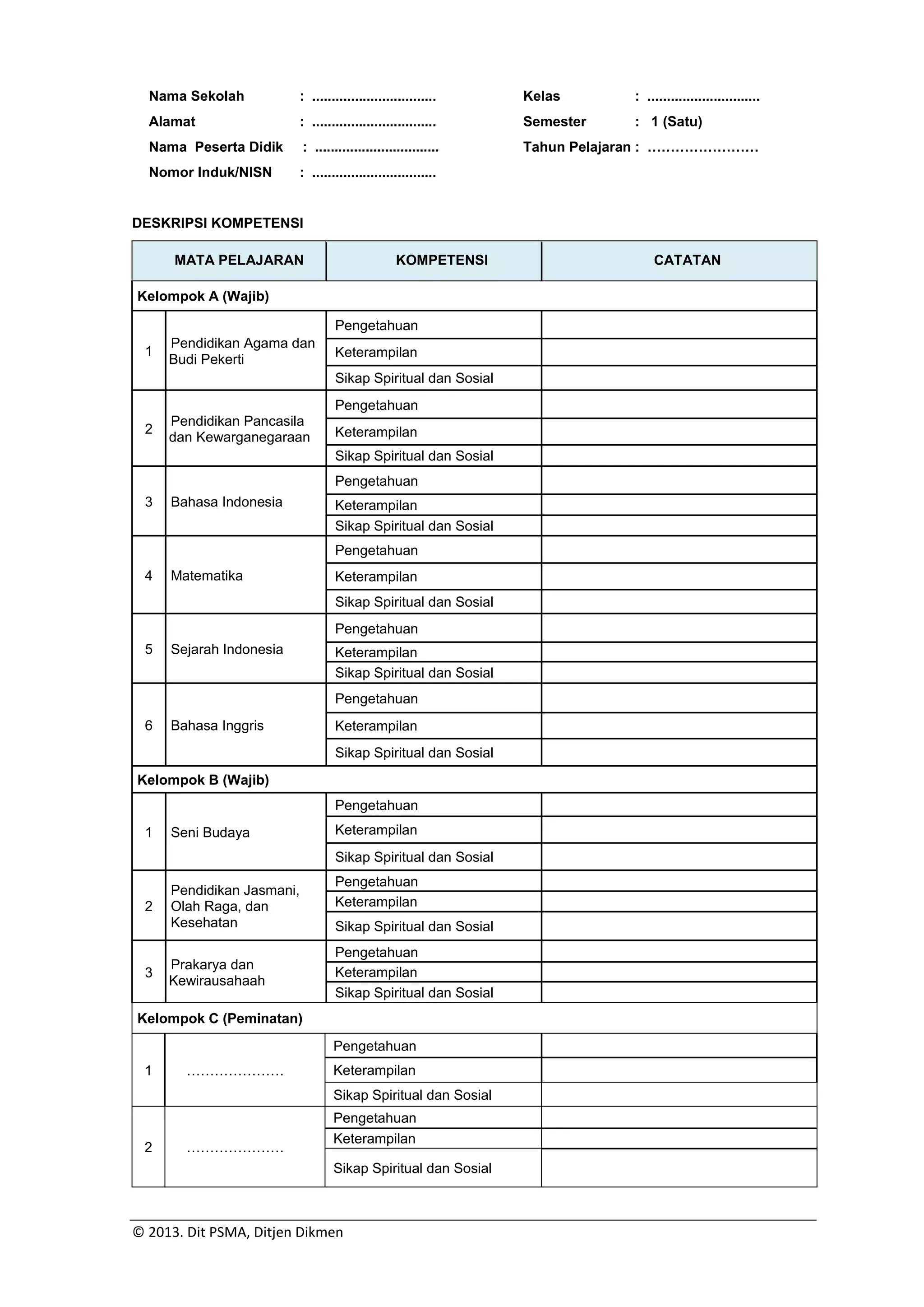 Model penil rev 18102013 lck sma | PDF
