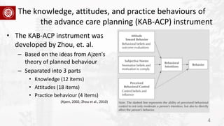 Translation, culture adaption and psychometric testing of the knowledge ...