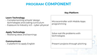YIC2023 - Program Introduction, Implementation_MOE.pptx
