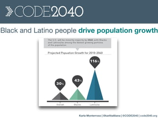 Code2040: The Future of Tech | PPT