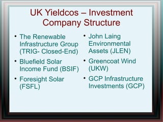 Yieldco Performance | PPT