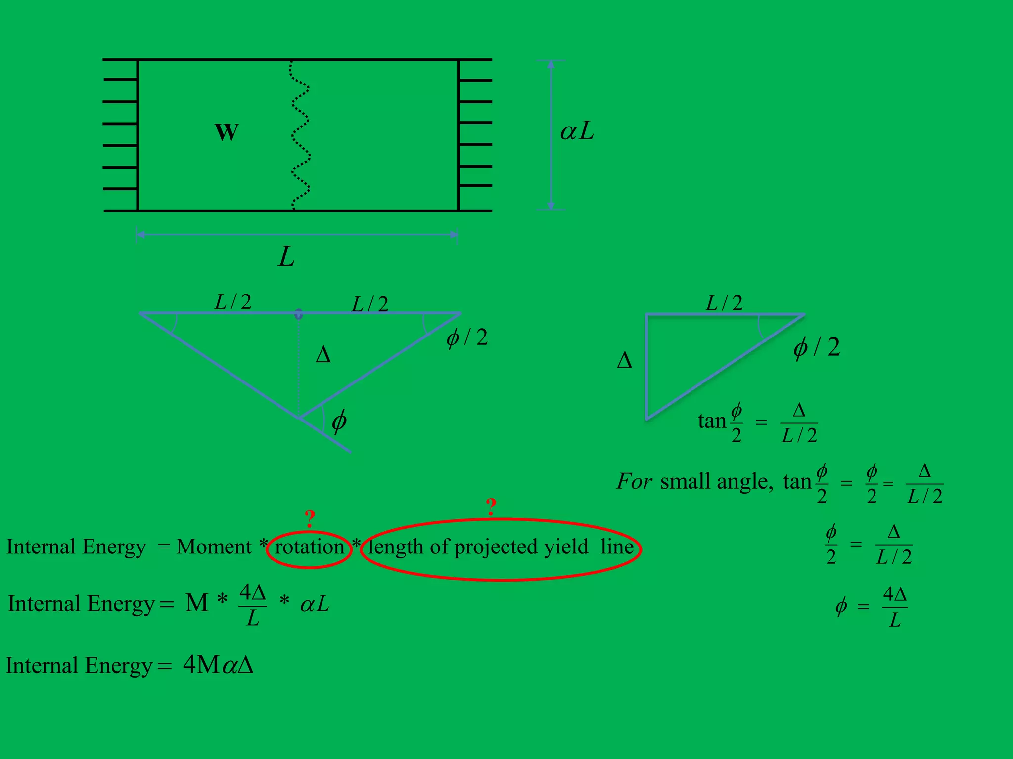 Yield line solved rectangular slab | PPTX