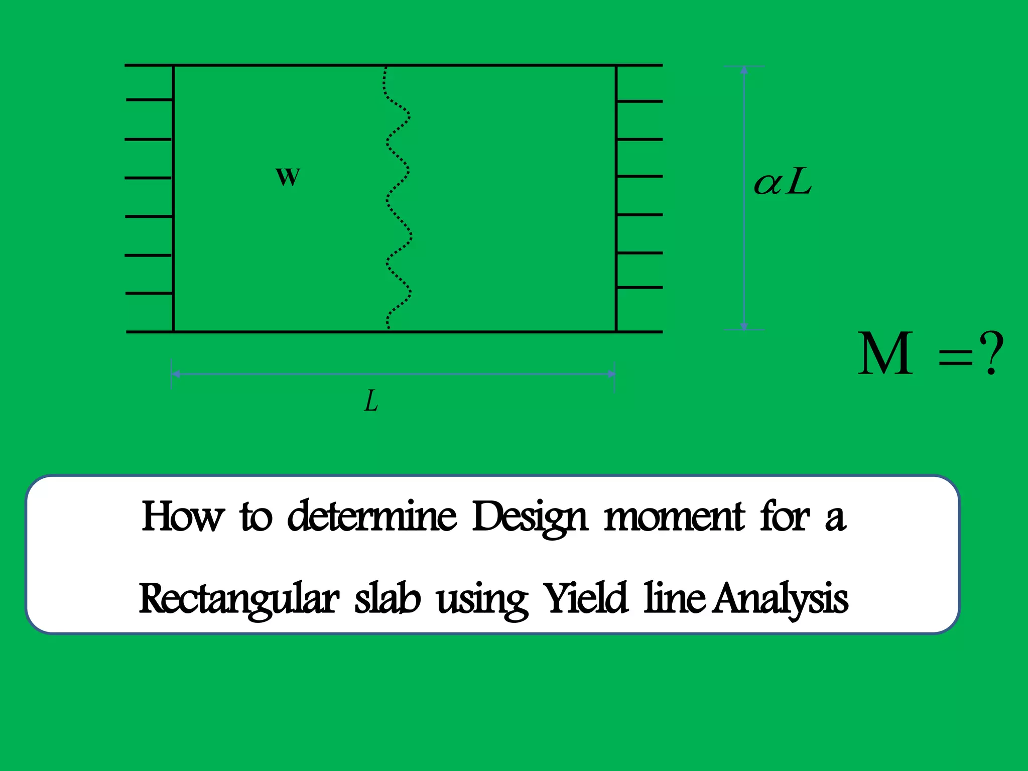 Yield line solved rectangular slab | PPT