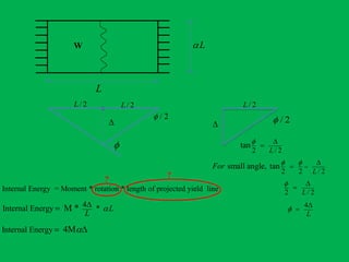 Yield line solved rectangular slab | PPT