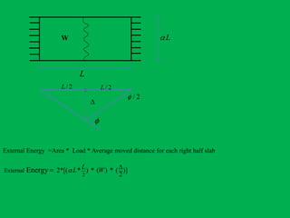 Yield line solved rectangular slab | PPT