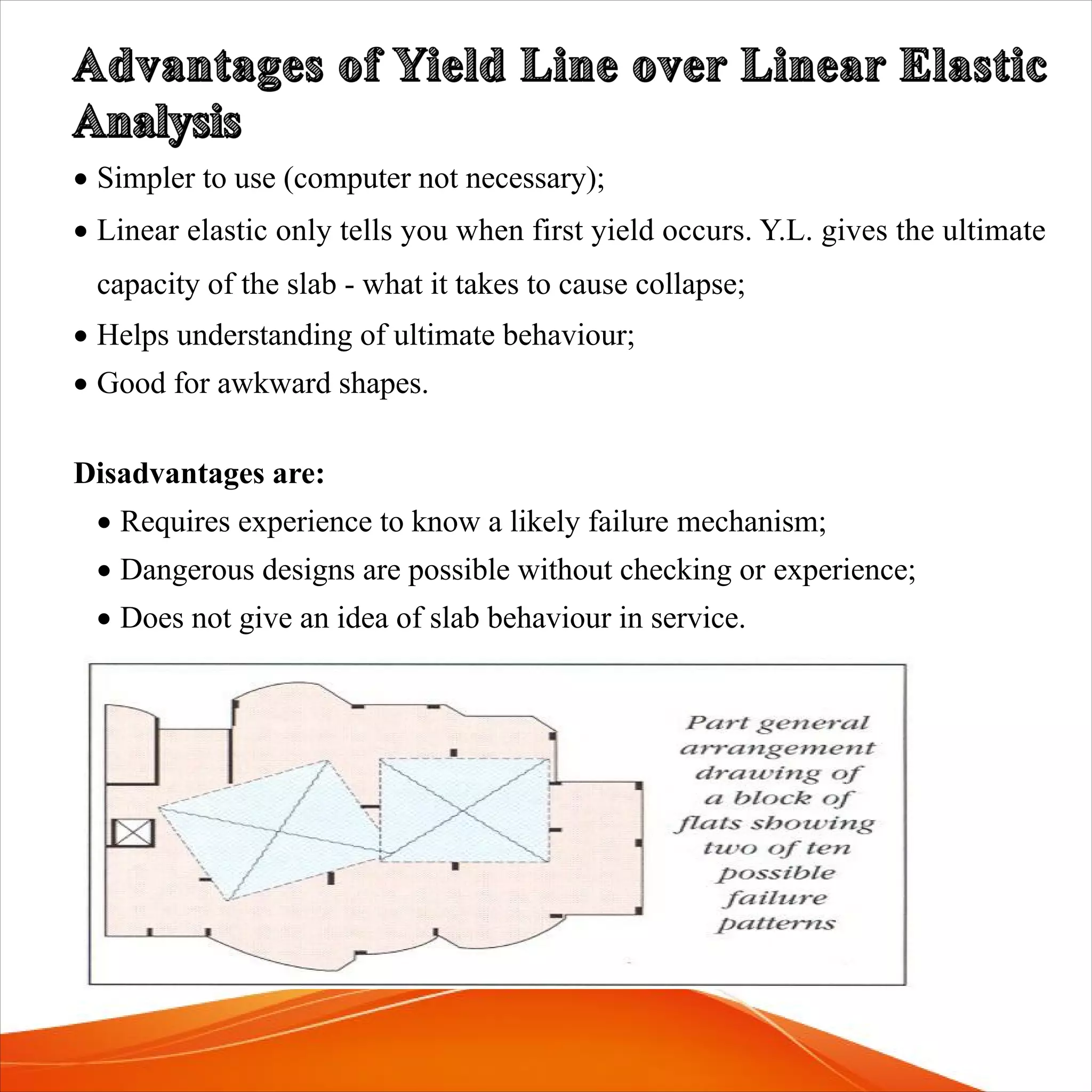 Yield line theory | PDF