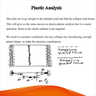 Yield line theory | PDF