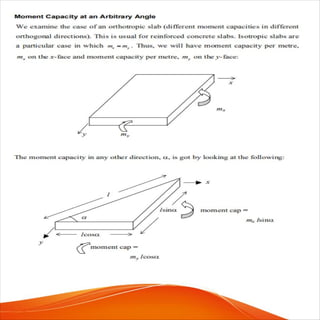 Yield line theory | PDF