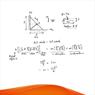 Yield line theory | PDF