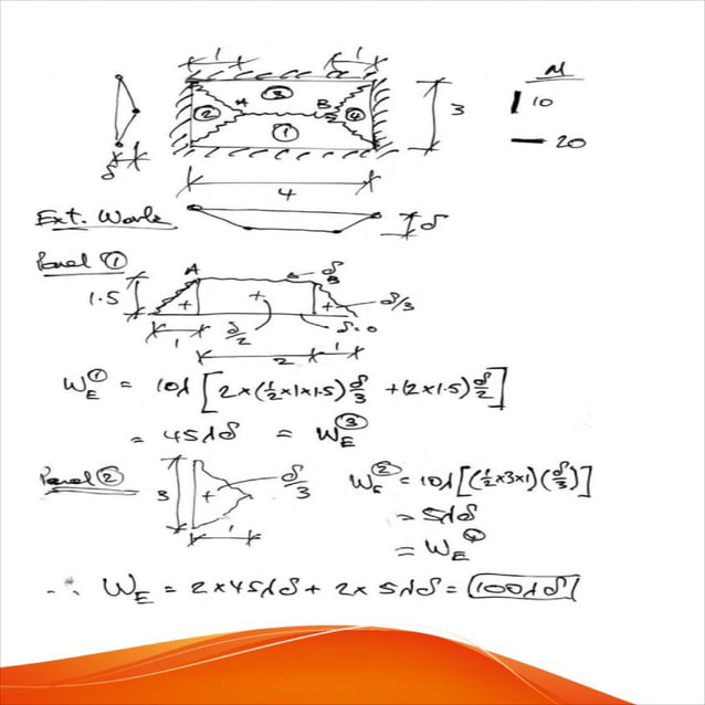 Yield line theory | PDF