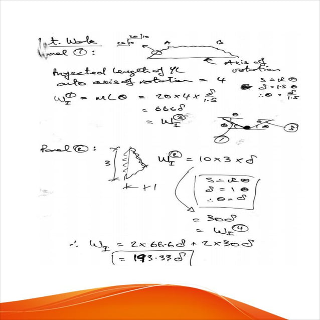 Yield Line Theory Pdf