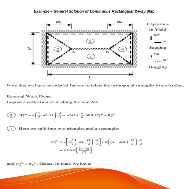 Yield Line Theory Pdf