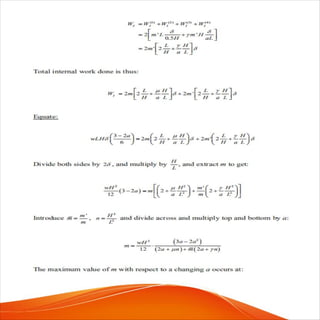 Yield line theory | PDF
