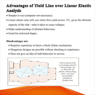 Yield line theory | PDF