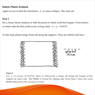 Yield line theory | PDF