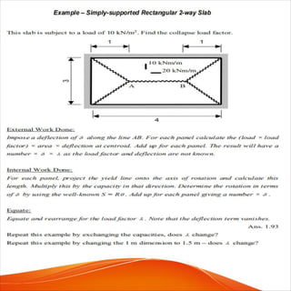 Yield line theory | PDF