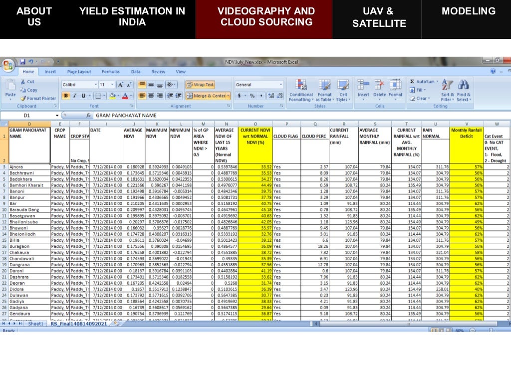 Yield loss estimation v2