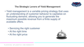 Yield Management.pptx