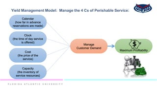 Yield Management.pptx