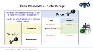 Yield Management.pptx