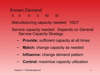 Yield management | PPT
