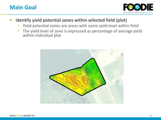 Estimation of Crop Yield Potential | PPT