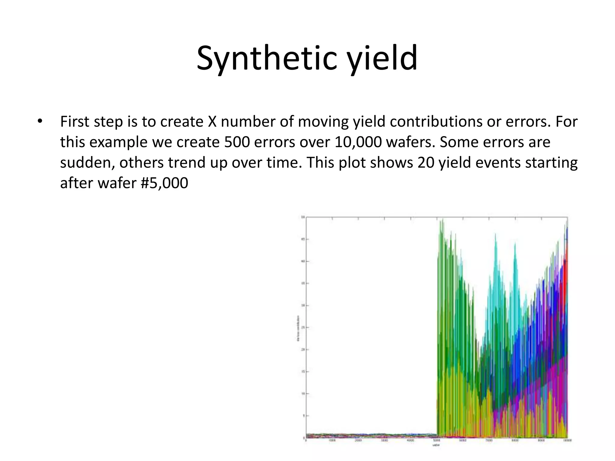 How to simulate semiconductor yield | PPTX