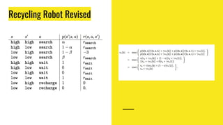 Reinforcement Learning | PPT