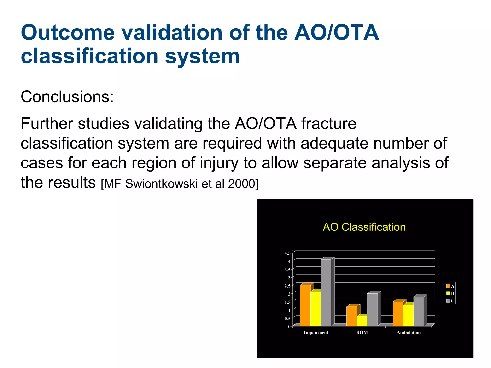 AO Classification | PPT