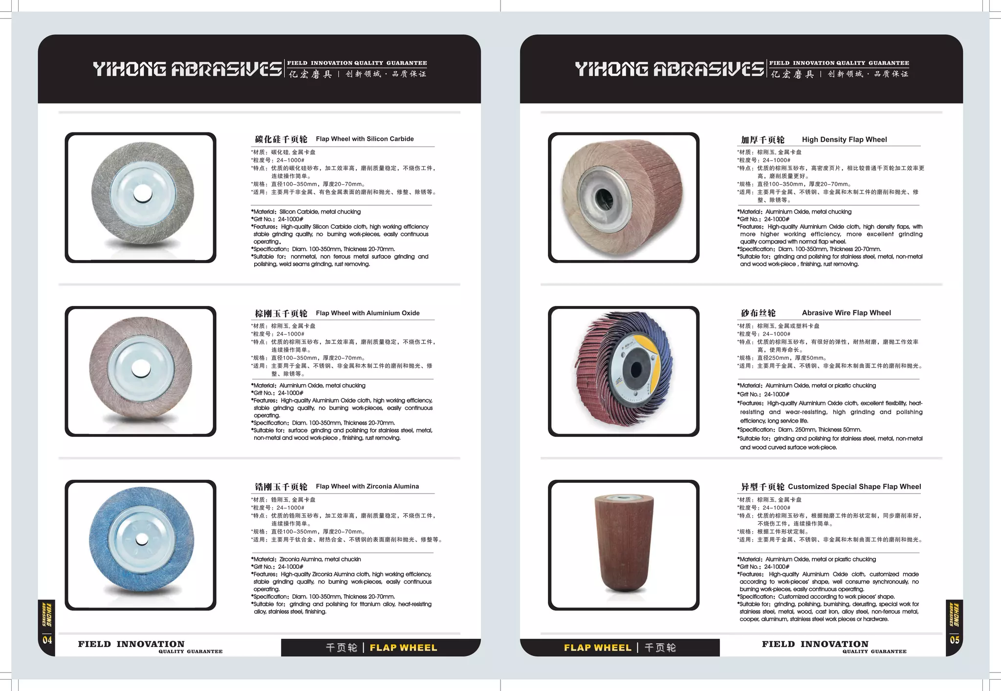 Yihong abrasives catalogue | PDF