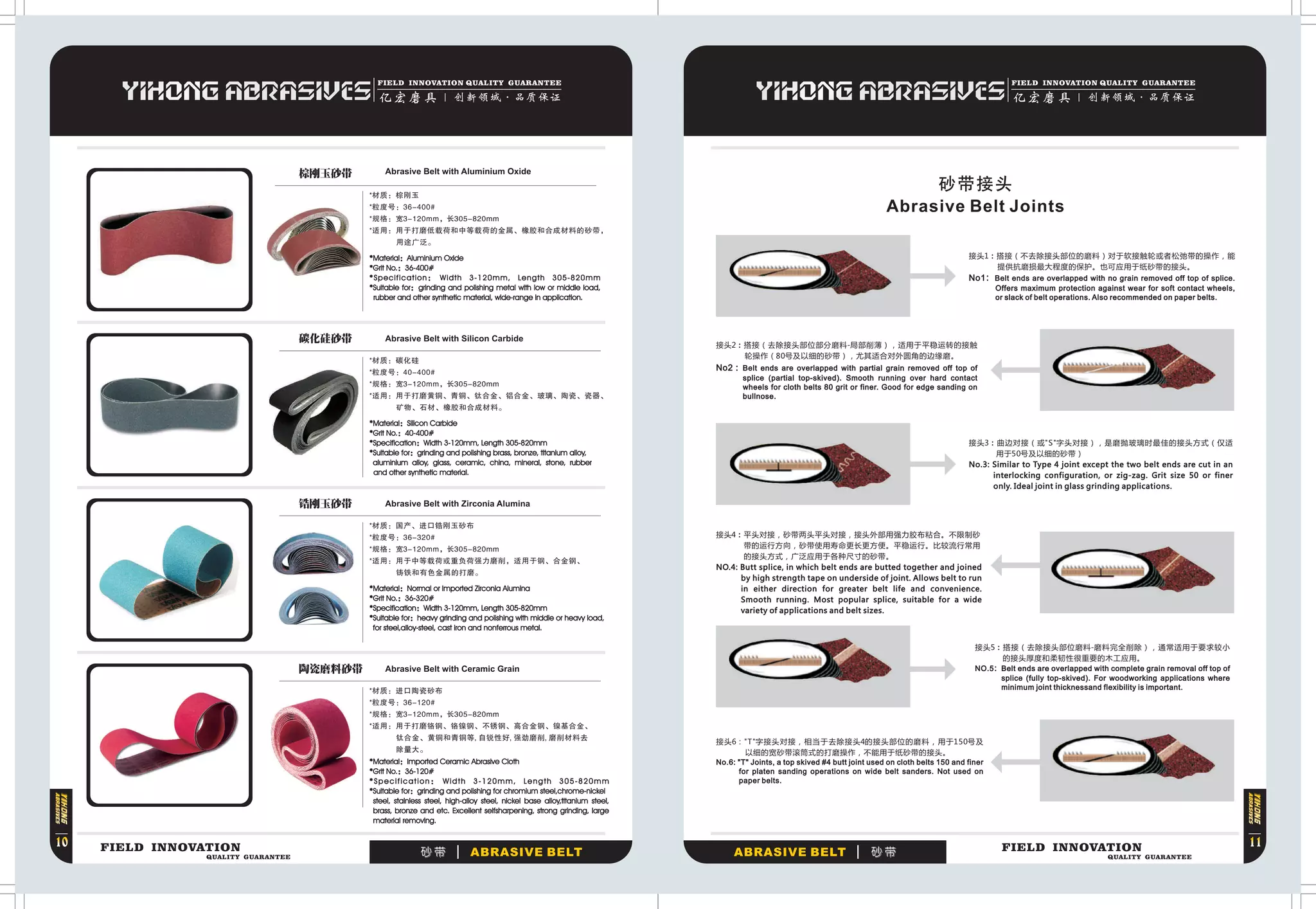 Yihong abrasives catalogue | PDF