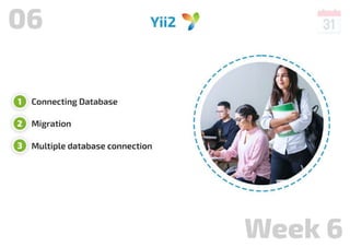 Yii2 Framework Course Training Institute with Job Placement | SkillIQ | PDF | Careers