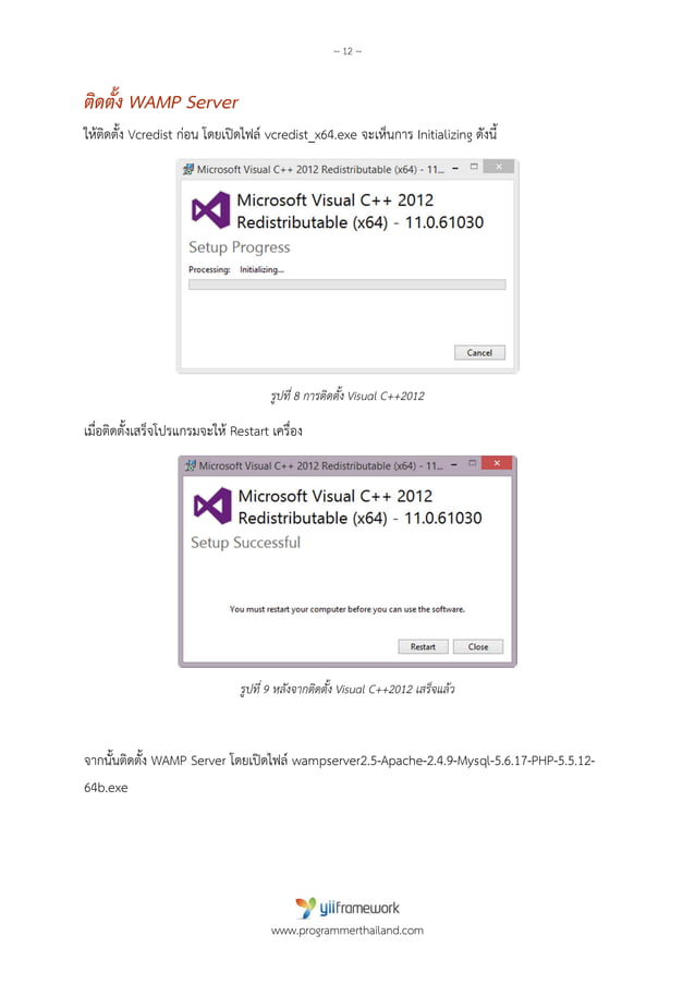 หนังสือ Yii framework 2 Web Application Basic ฉบับพื้นฐาน | PDF